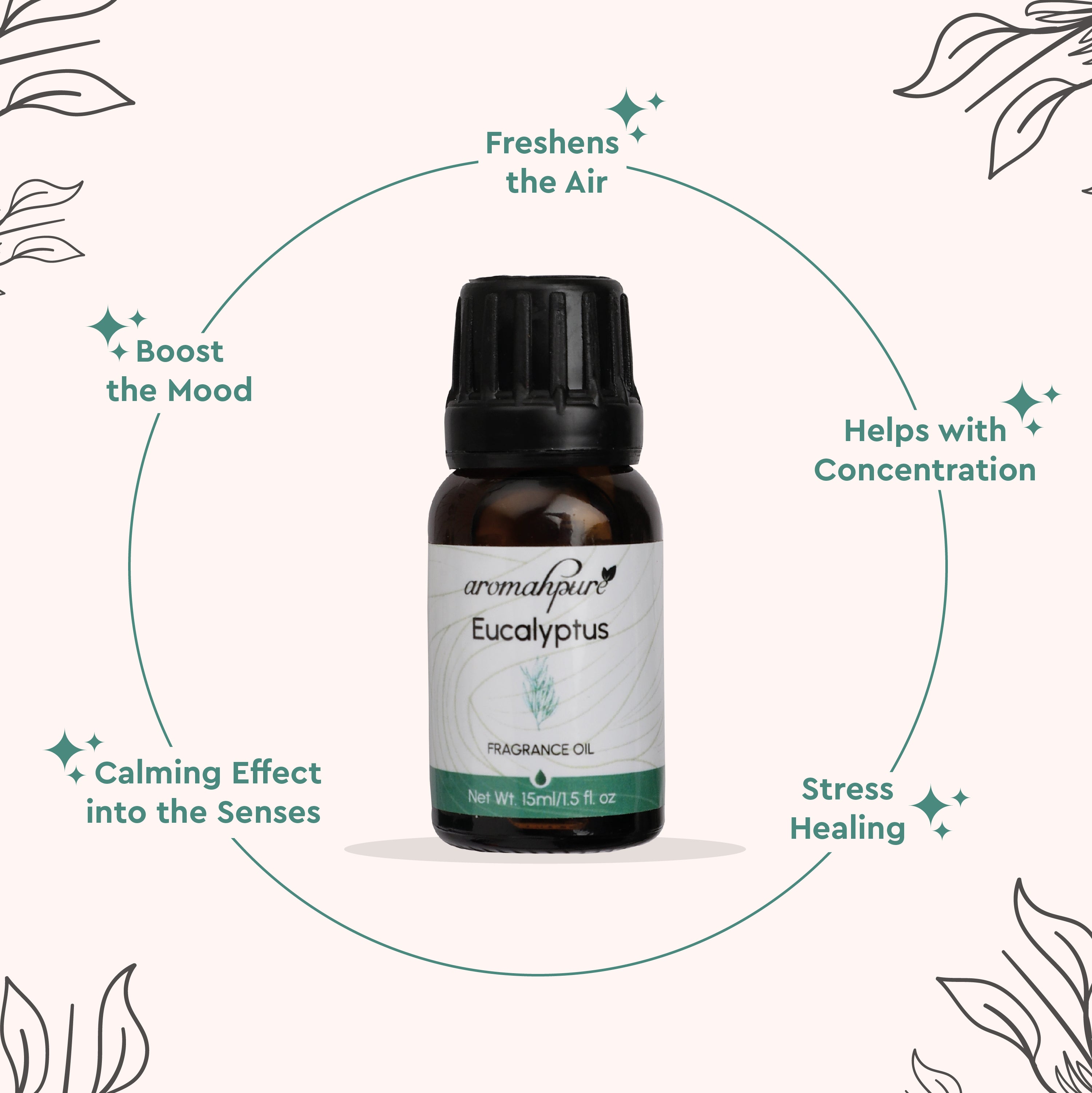 Buy Fragrance Oils for Diffusers & Aromatherapy - IFRA Certified ...