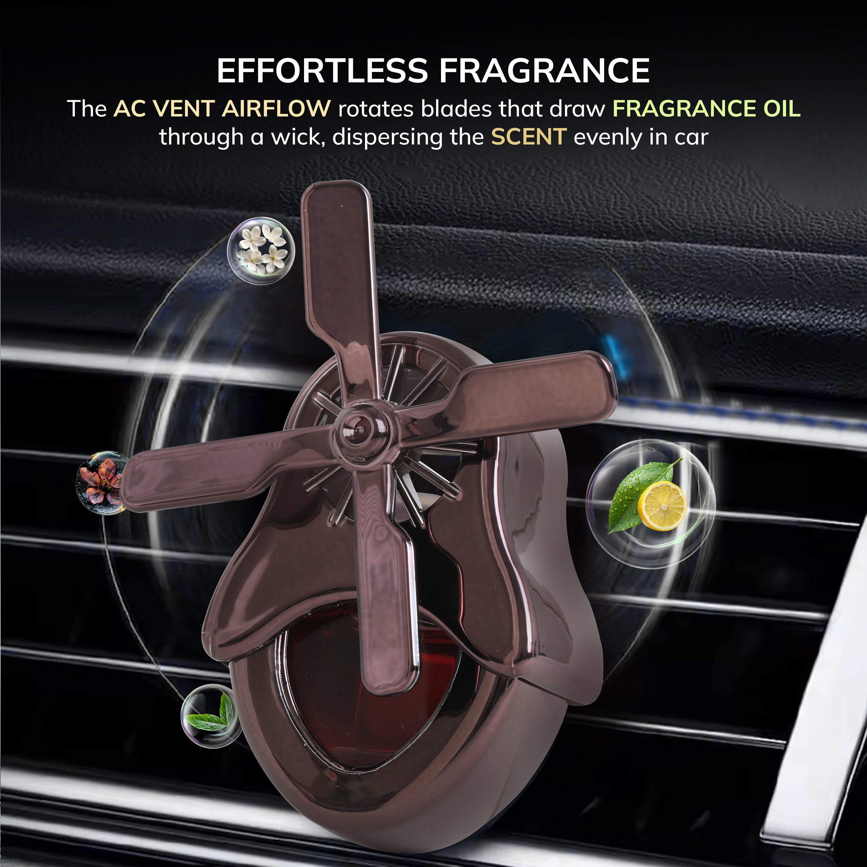 Buy Windmill Car Vent Air Freshener Perfume – Aromahpure