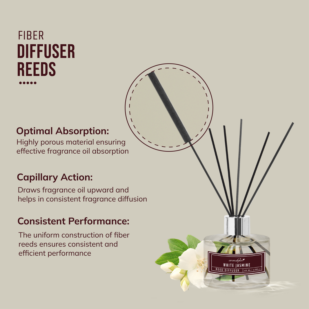 Buy Reed Diffuser Online with 6 Sticks – Aromahpure